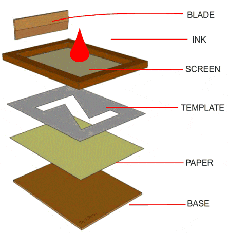 Screen Printing Glass: Multi-Layers & Colors Customization | Hengping Industry